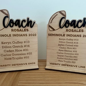 Personalized Football Coaches Gift, Football Coaches Plaque, End of ...