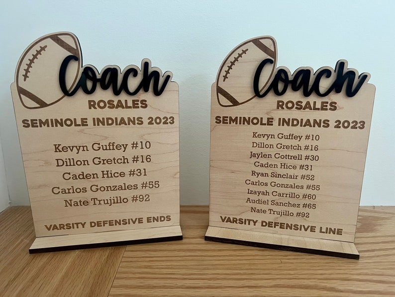 Personalized Football Coaches Gift, Football Coaches Plaque, End of ...