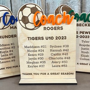 End of Season Coaches Gift, Personalized Coaches Plaque, Team Gift for ...