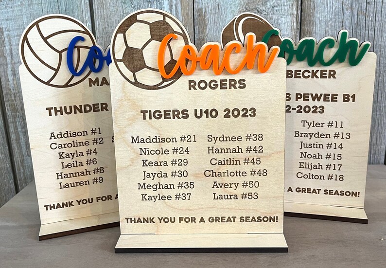 End of Season Coaches Gift Personalized Coaches Plaque Team - Etsy