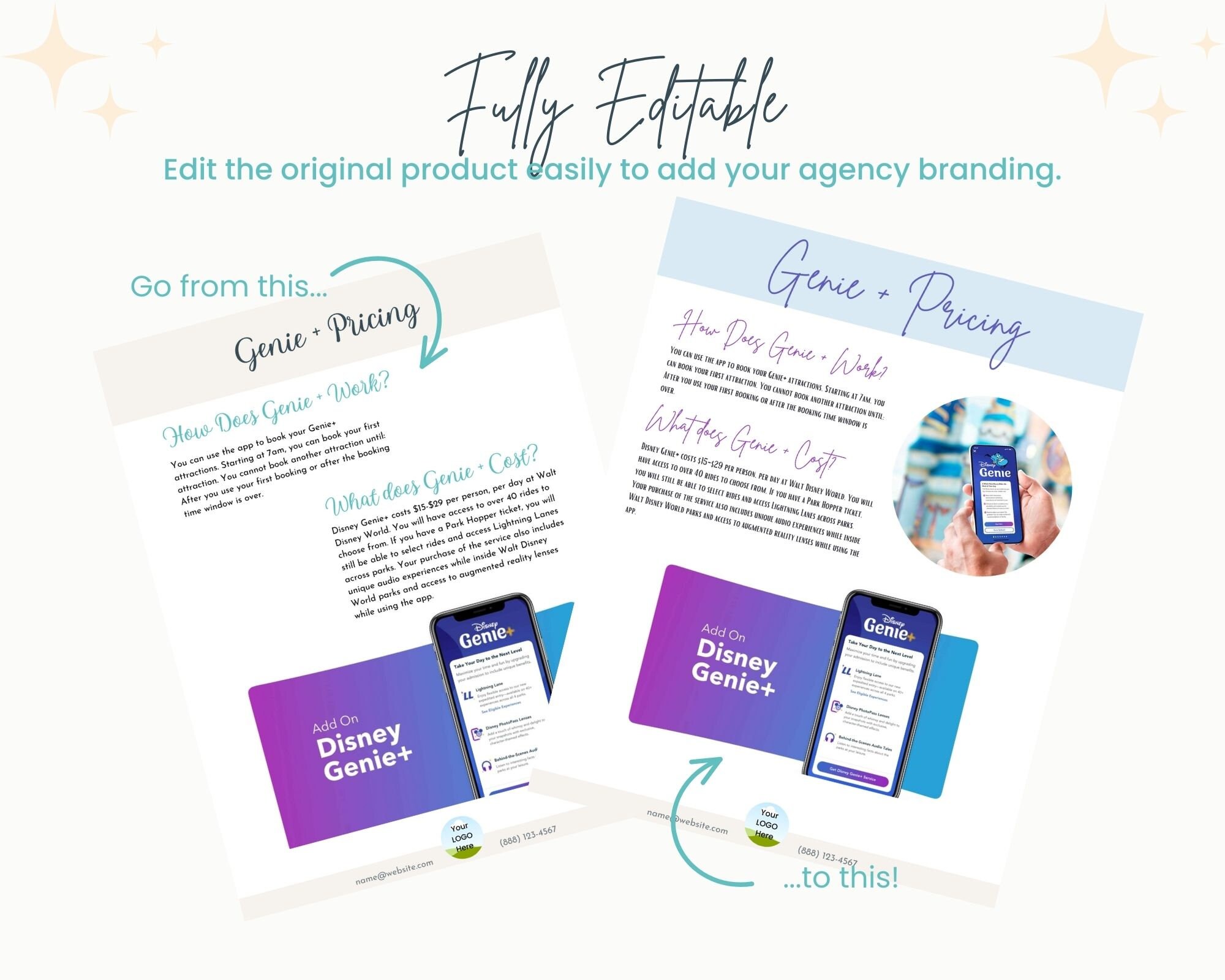 Orlando Theme Park Guides Template Orlando Theme Park - Etsy