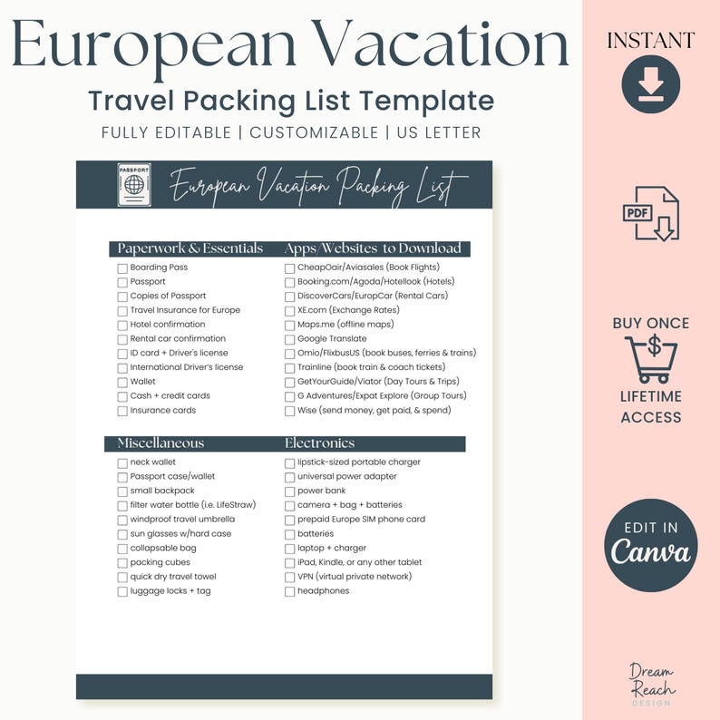 European Vacation Packing List Travel Template Packing List Planner ...