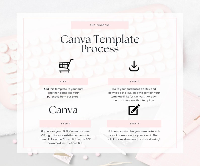 Canva Website Template for Authors, Website Design, Fantasy Romance ...