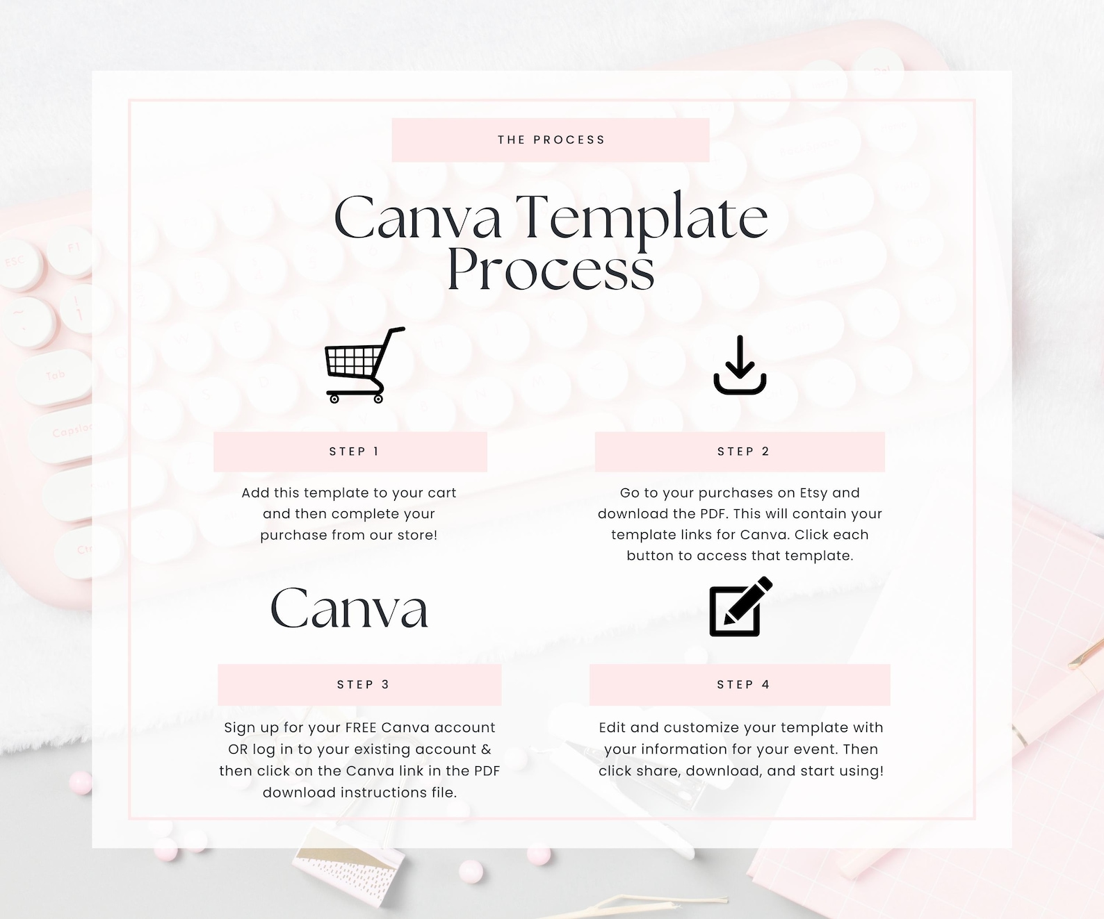 Romance Author Business Card With QR Code, Writer Business Branding ...