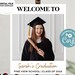 EDITABLE Graduation Welcome Sign | Graduation Photo Sign | Welcome Sign ...