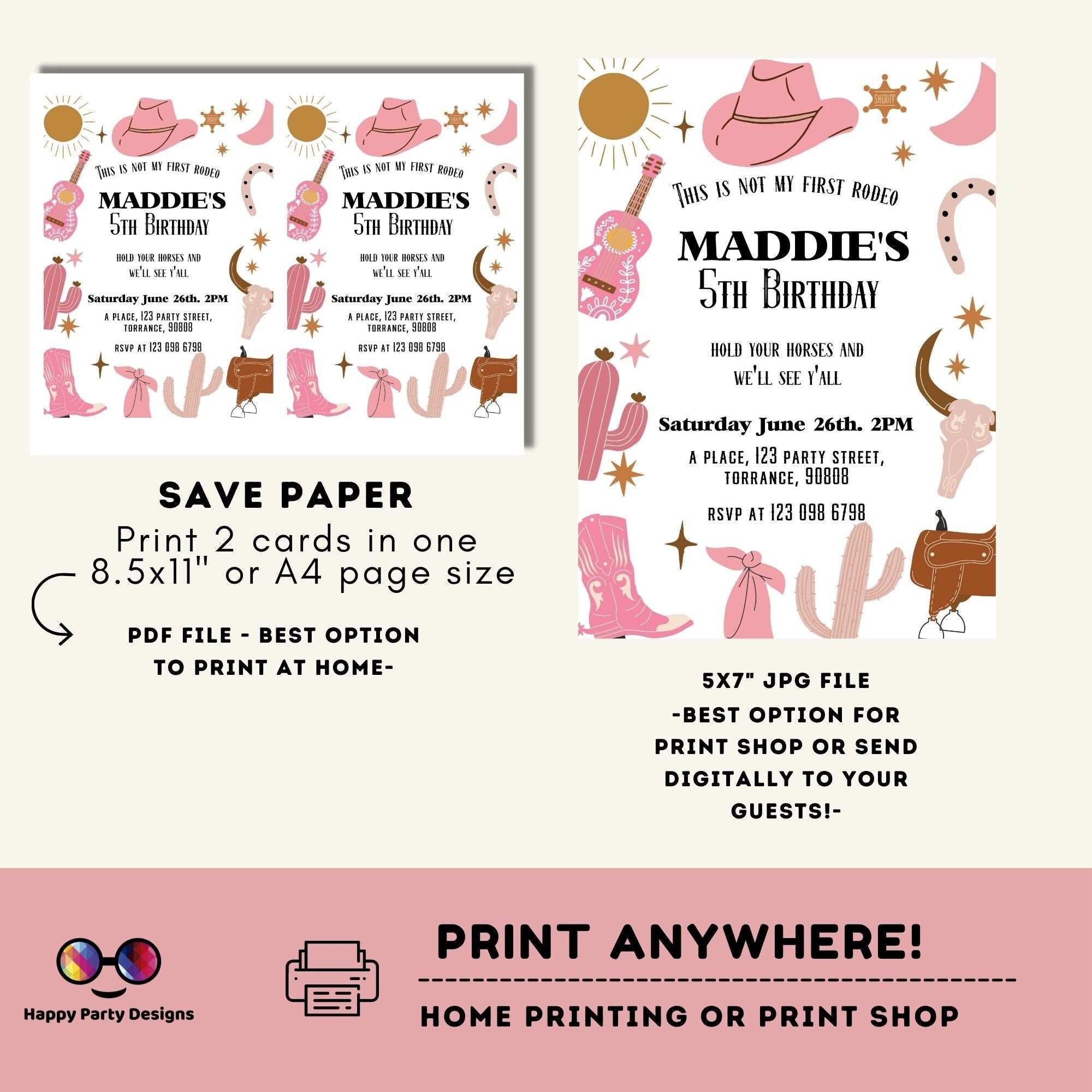 Editable Not My First Rodeo Cowboy Birthday Party Invitation - Etsy