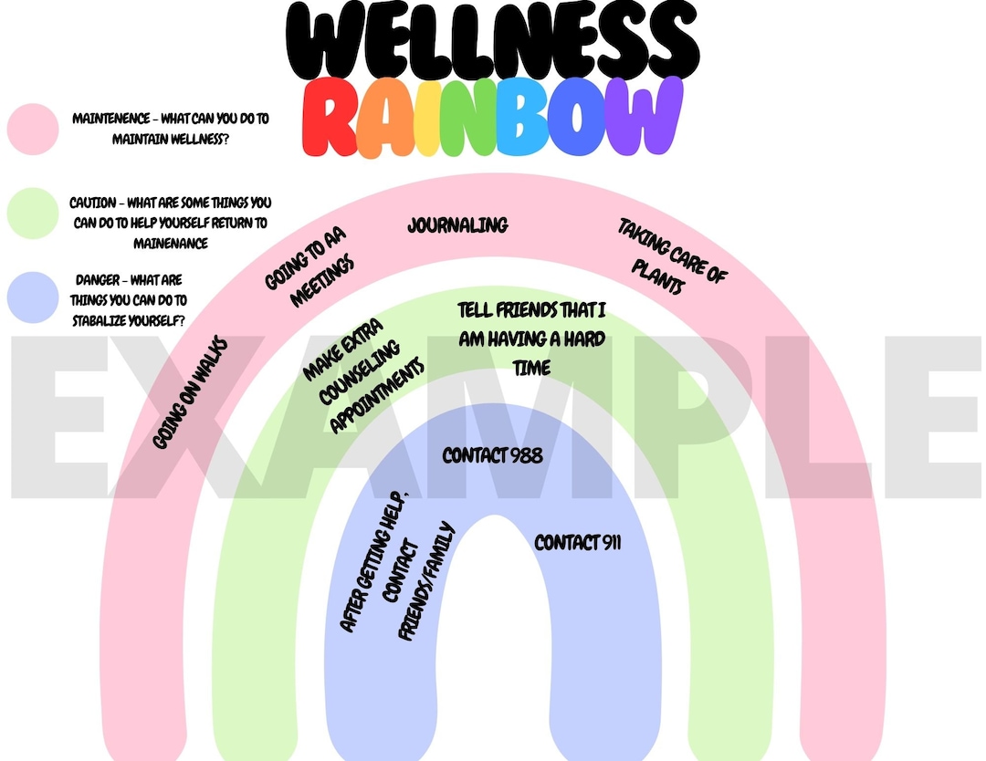 Wellness Rainbow Printable Worksheet for Counselors and Therapists - Etsy