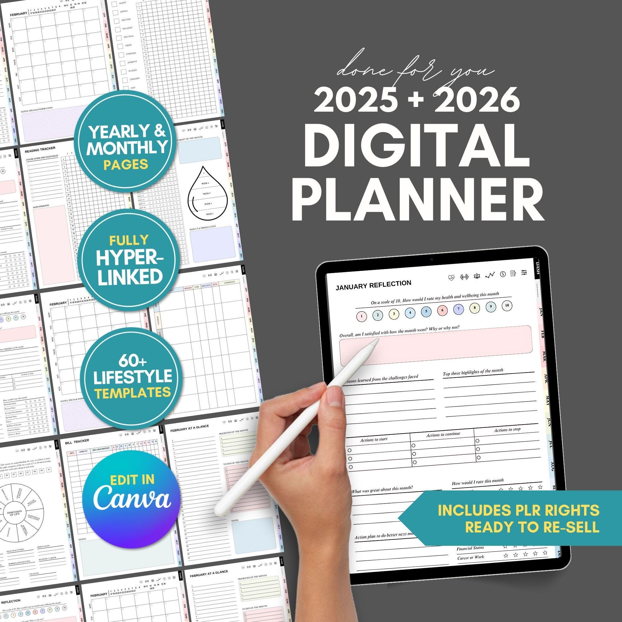 2025 + 2026 Digital Planner | Fully Hyperlinked PLR Digital Planner for ...