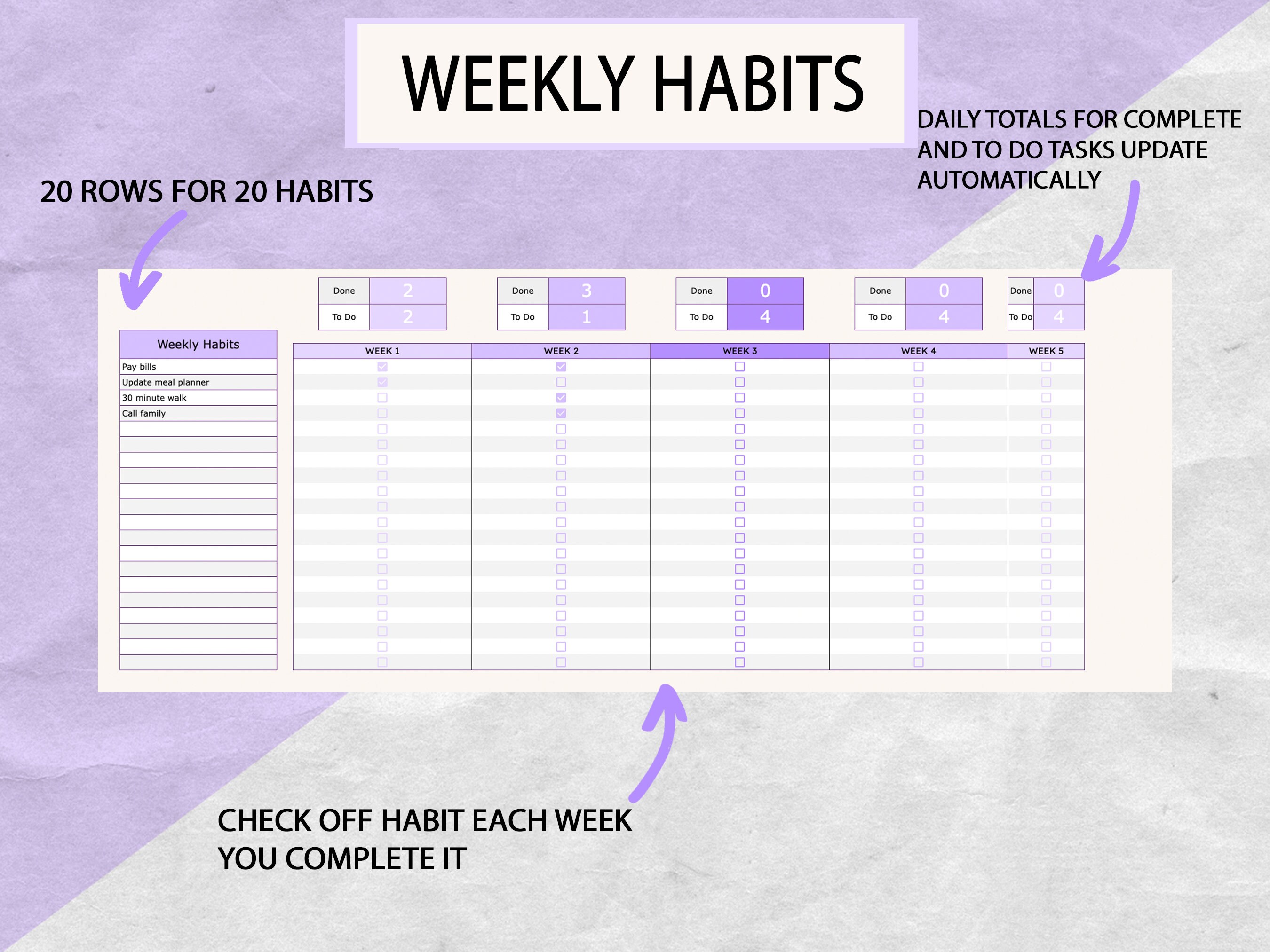Complete Habit Tracker Google Sheets Template Daily Weekly Monthly ...