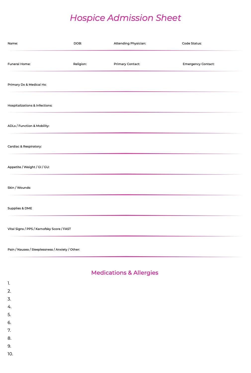Printable Hospice Admission Sheet Template for RN Case Managers the ...