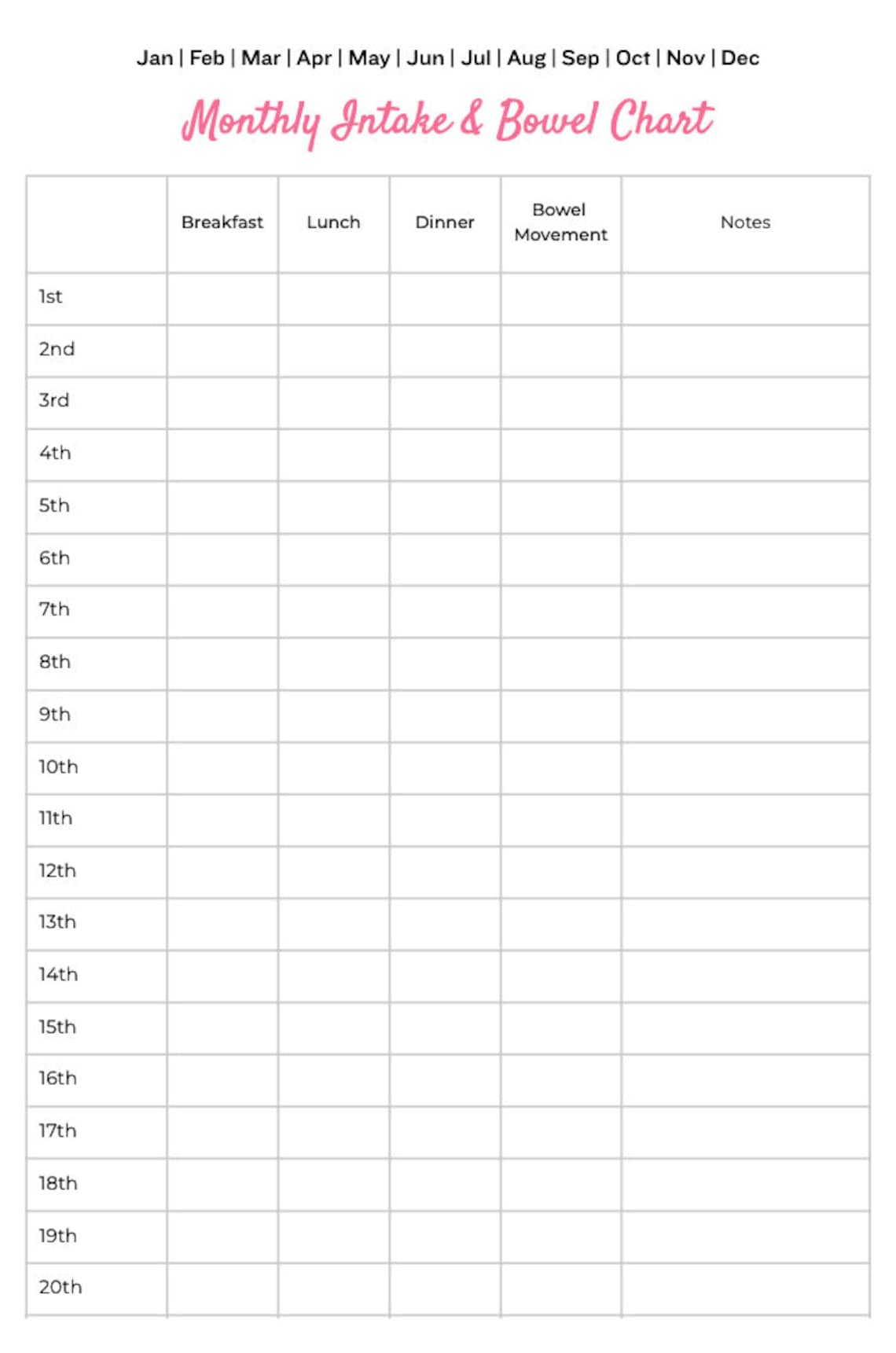 Printable Food Intake and Bowel Movement Assessment Sheet Template - Etsy