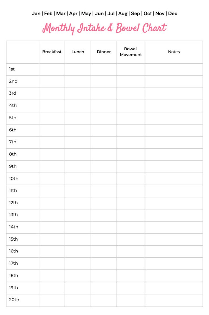 Printable Food Intake and Bowel Movement Assessment Sheet Template - Etsy