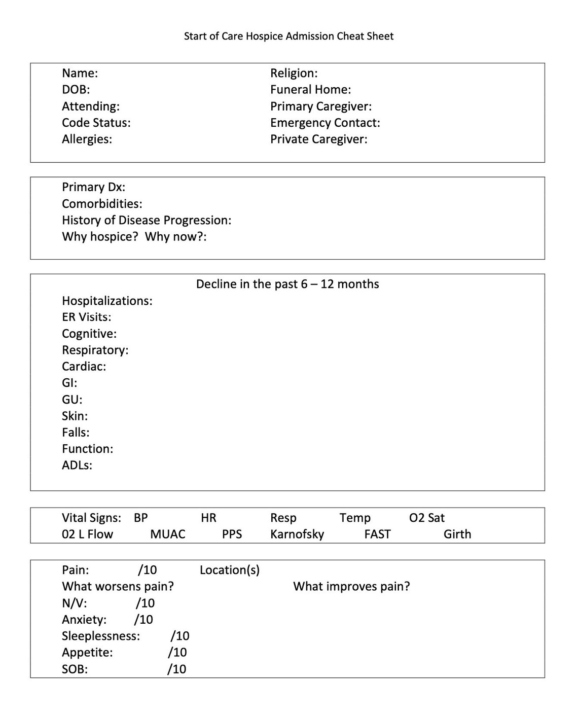 Bundle and Save on 4 Essential Printable Hospice Templates for ...