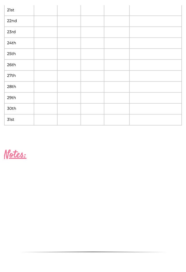 Printable Food Intake and Bowel Movement Assessment Sheet Template - Etsy