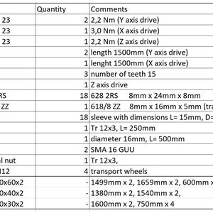 Plasma CNC Plans, DXF - Etsy