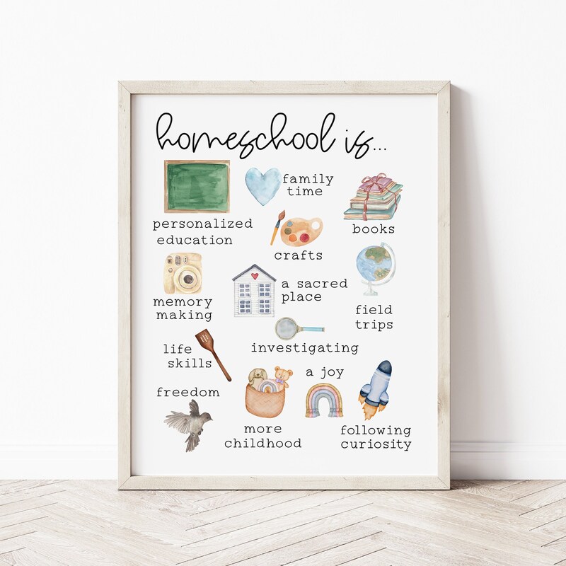 Homeschool Decor - Etsy
