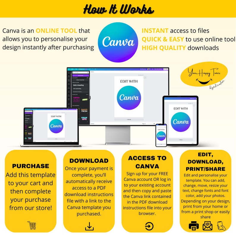 Invitación de cumpleaños de Ultimate Speed Sonic Shadow / Tema Sonic ...