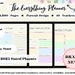 THE EVERYTHING PLANNER - Digital Planner, Goodnotes Planner, Wellness ...