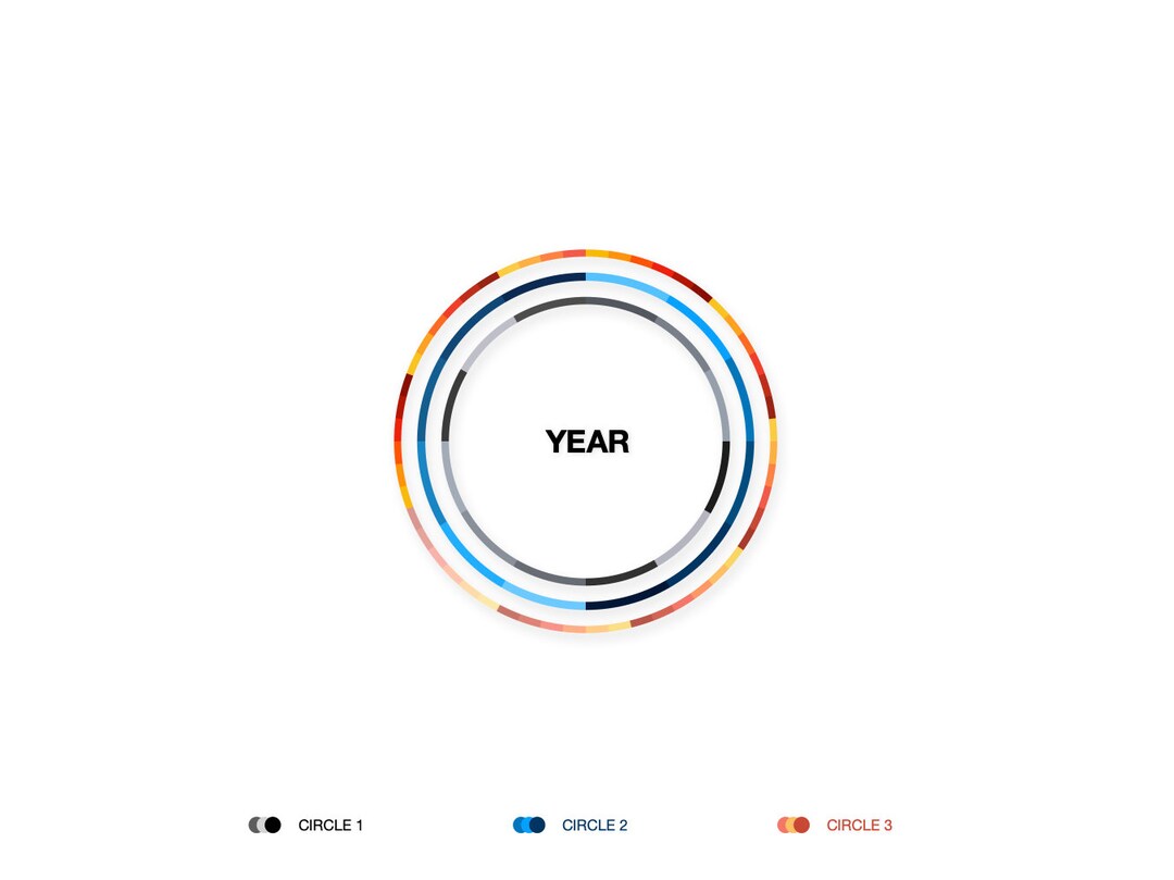 Annual Clock Template / Business Planning - Etsy