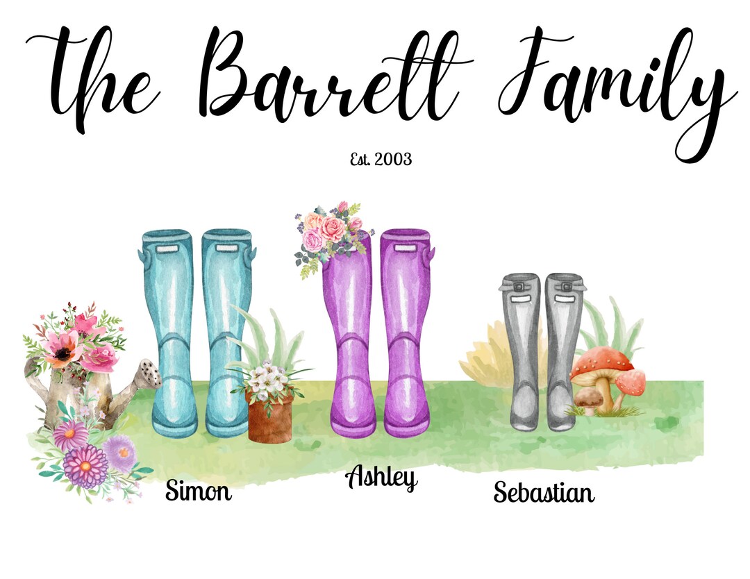 Personalized Family Wellies Print | Custom Family Wall Decor With Names ...
