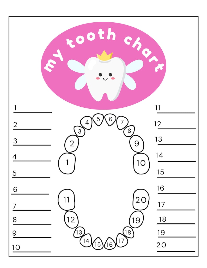 Kids Tooth Chart | Lost Teeth Tracker, Milestone Keepsake (PDF) - Etsy