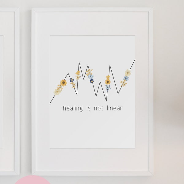 Self Care Printables - Etsy