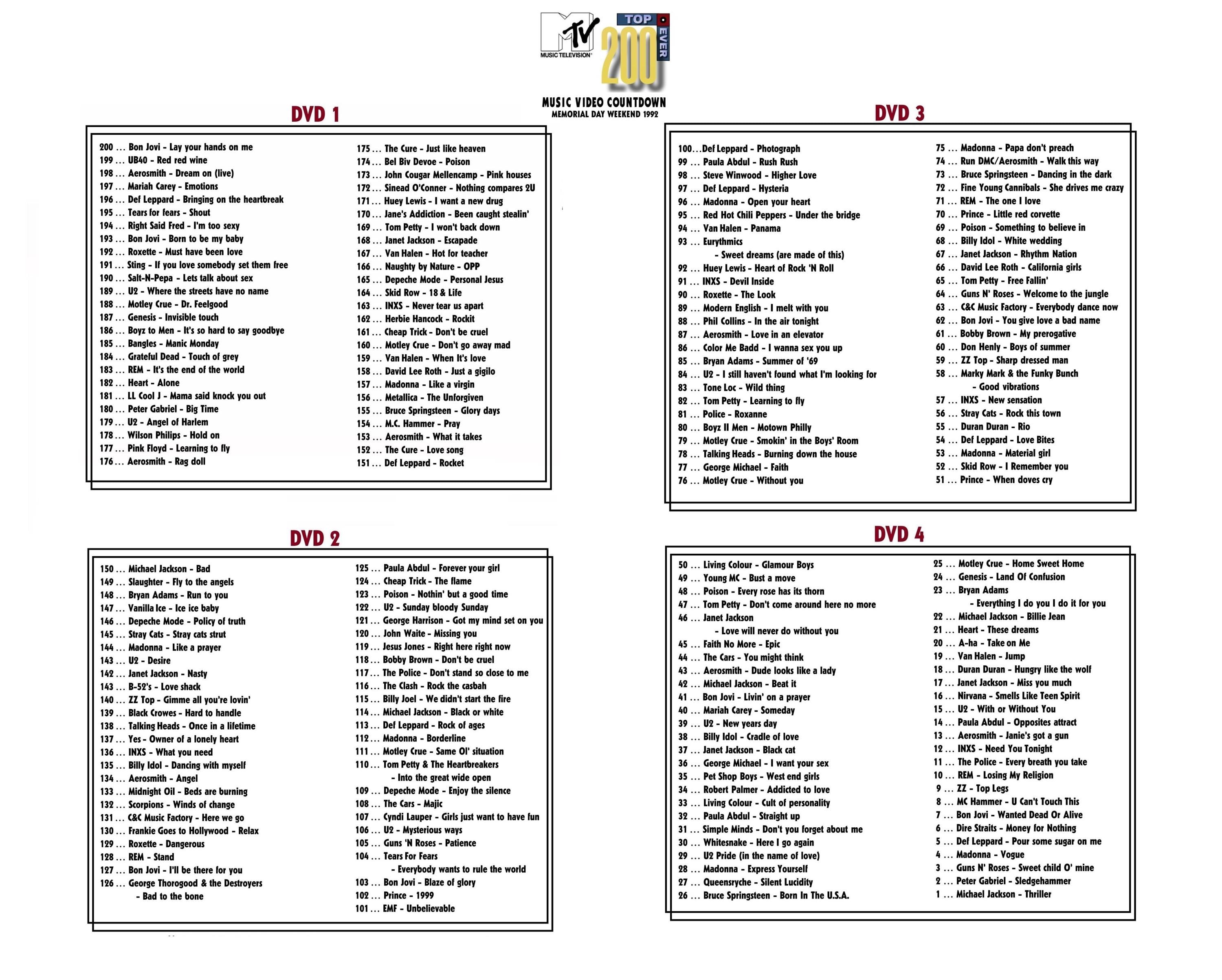 MTV Top 200 Ever Music Video Countdown 1992 4 DVD 14 Hrs 80s 90s Rock ...