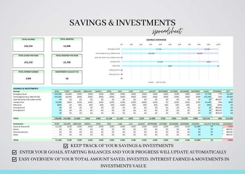 Annual Budget Spreadsheet Template Excel Budget Planner - Etsy