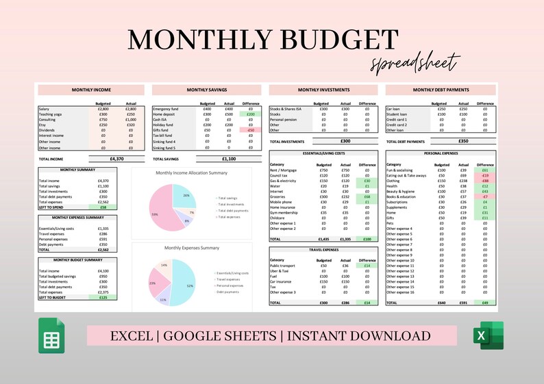 Hoja de cálculo de presupuesto mensual para Google Sheets, Planificador de presupuesto de Excel ...