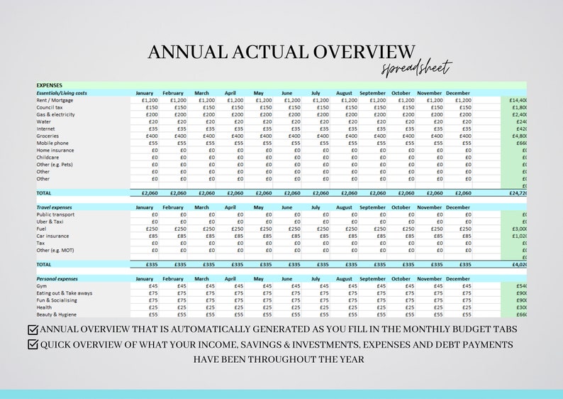 Annual Budget Spreadsheet Template Excel Budget Planner - Etsy