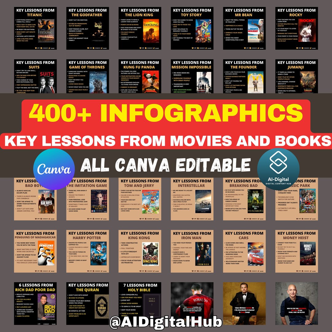 400+ Key Lessons From Books, Movies, Series, Life, Celebrities for ...