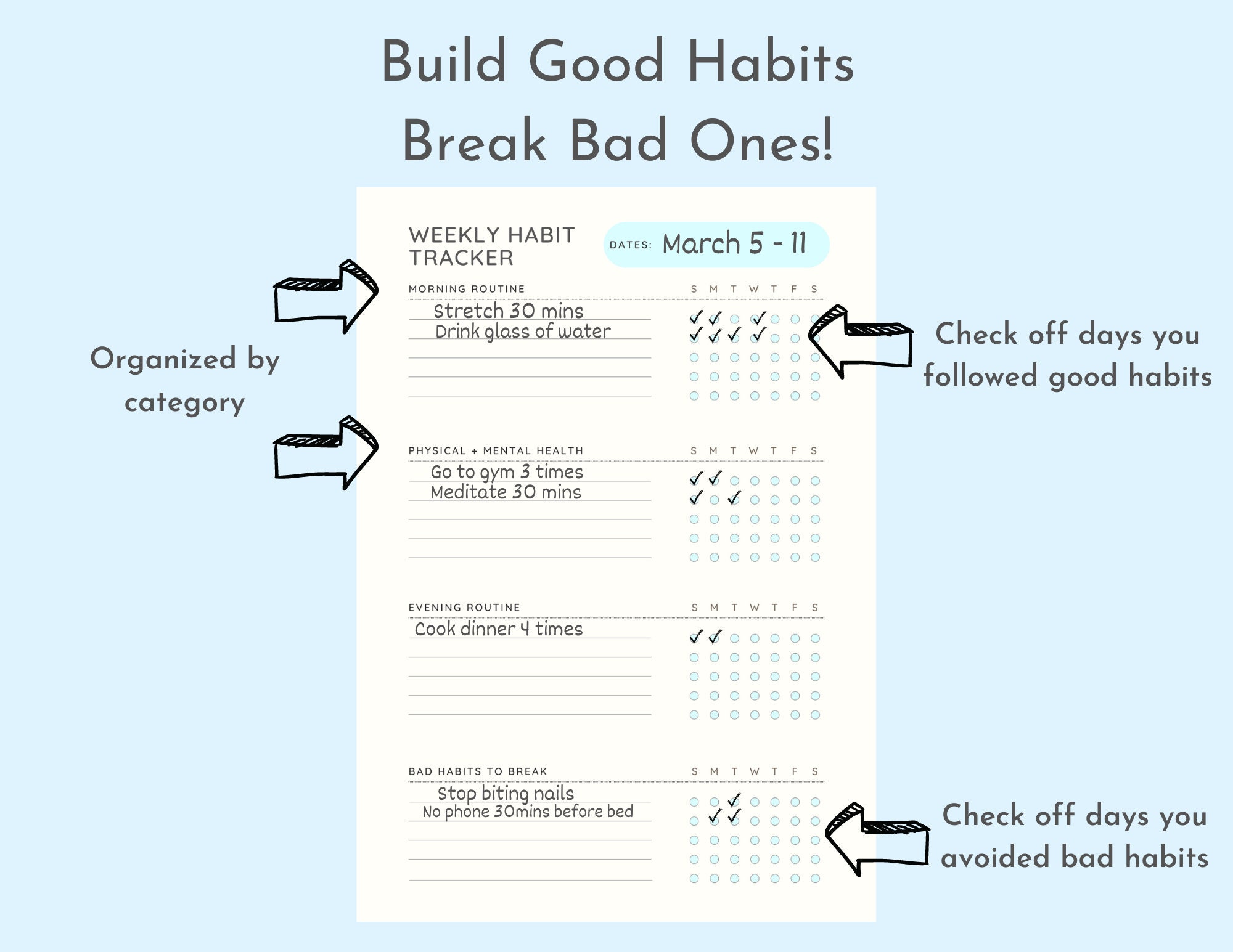 Minimalist Habit Tracker, Good Habit Record, Bad Habit Breaker, Planner ...