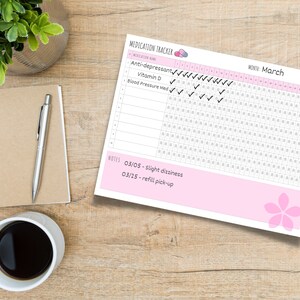 Cute Medication Tracker, Daily Pill Tracker, Vitamins, Doctor Visit ...