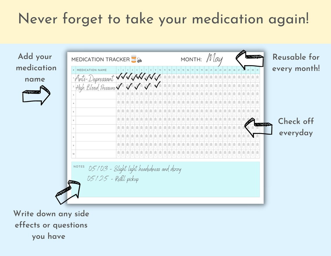 Monthly Medication Tracker Weekly Medication Log - Etsy