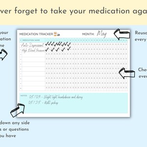 Monthly Medication Tracker, Weekly Medication Log, Prescription Info ...