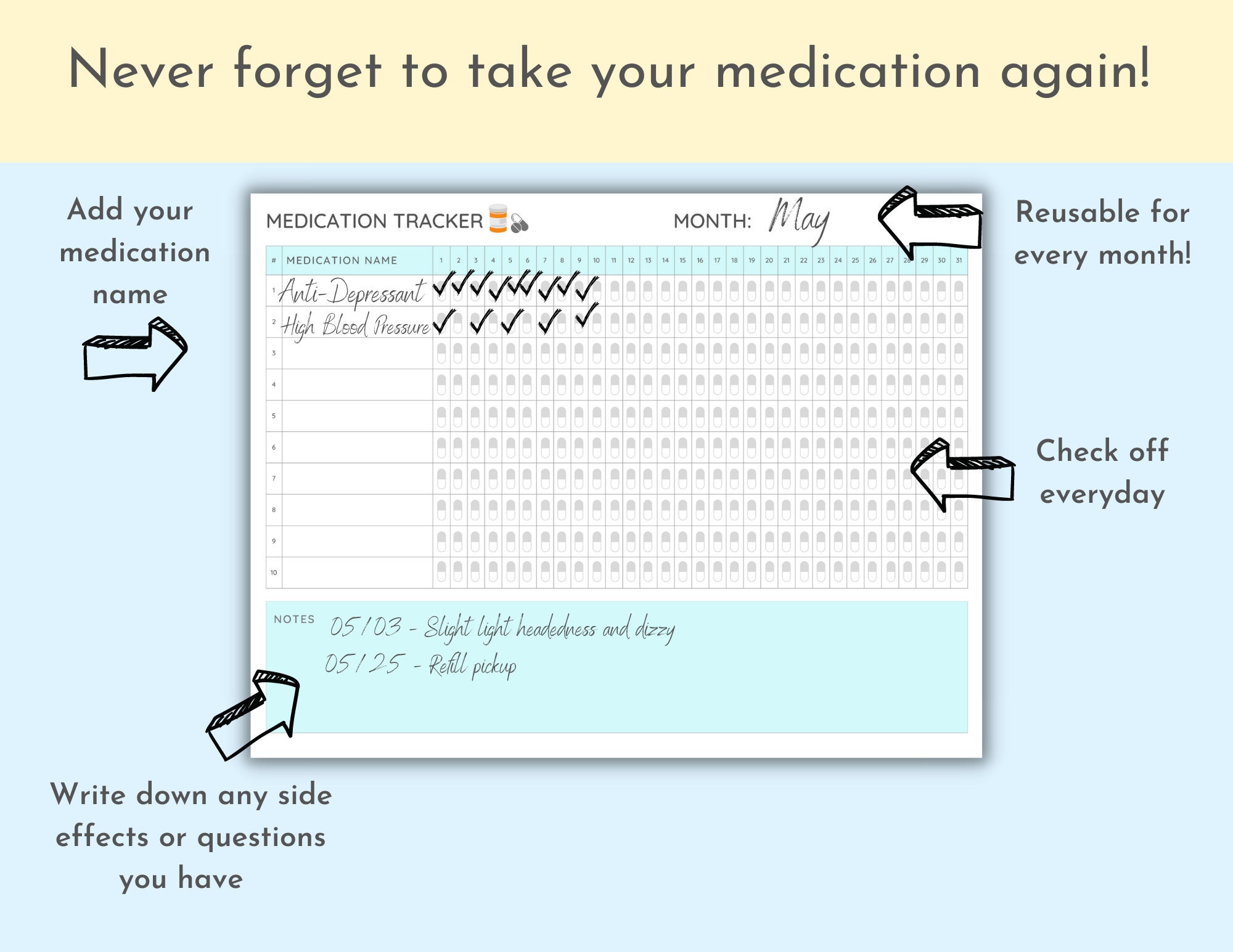 Monthly Medication Tracker, Weekly Medication Log, Prescription Info ...