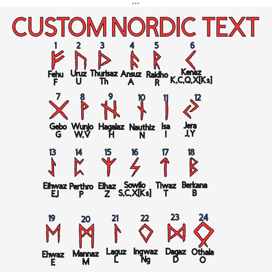 CUSTOM 3 Rune Text Vinyl Decal Sticker - Etsy