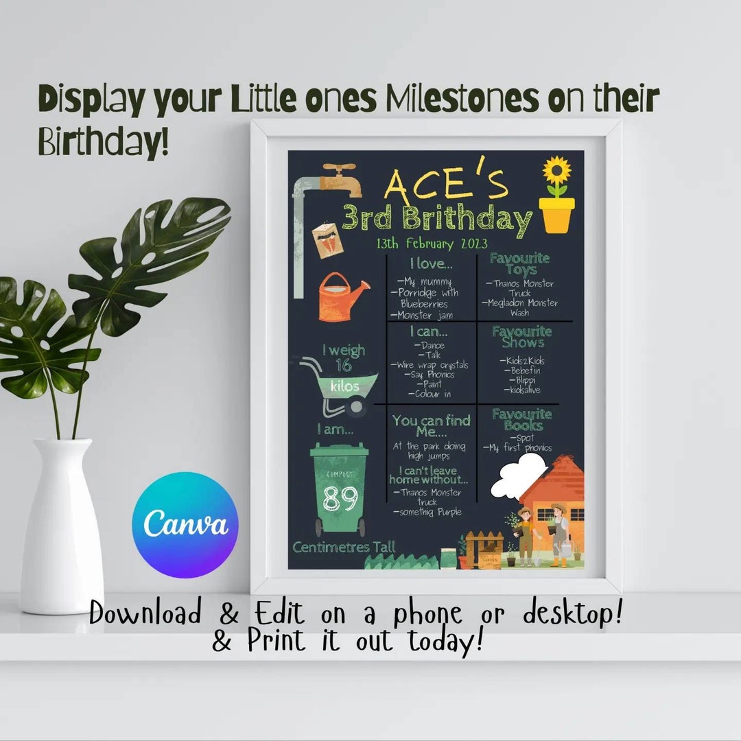 Garden Themed Birthday Milestone Chart DIGITAL DOWNLOAD With Free Gift ...