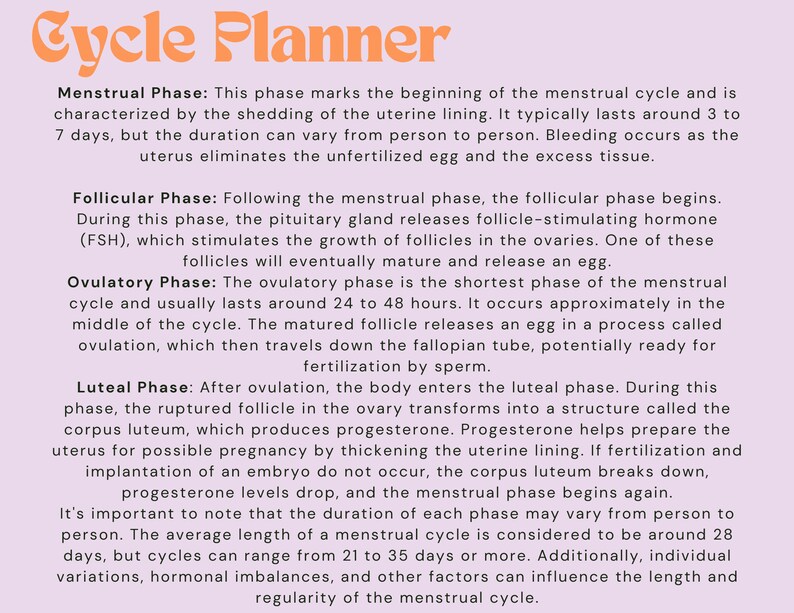 Digital Menstrual Cycle Planner for Tracking and Empowering Your Cycle ...
