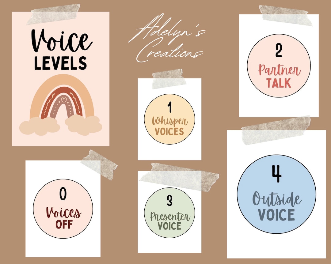 Boho Classroom Posters - Etsy