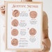 Classical Conversations Scientific Method Guide 3 Styles. - Etsy