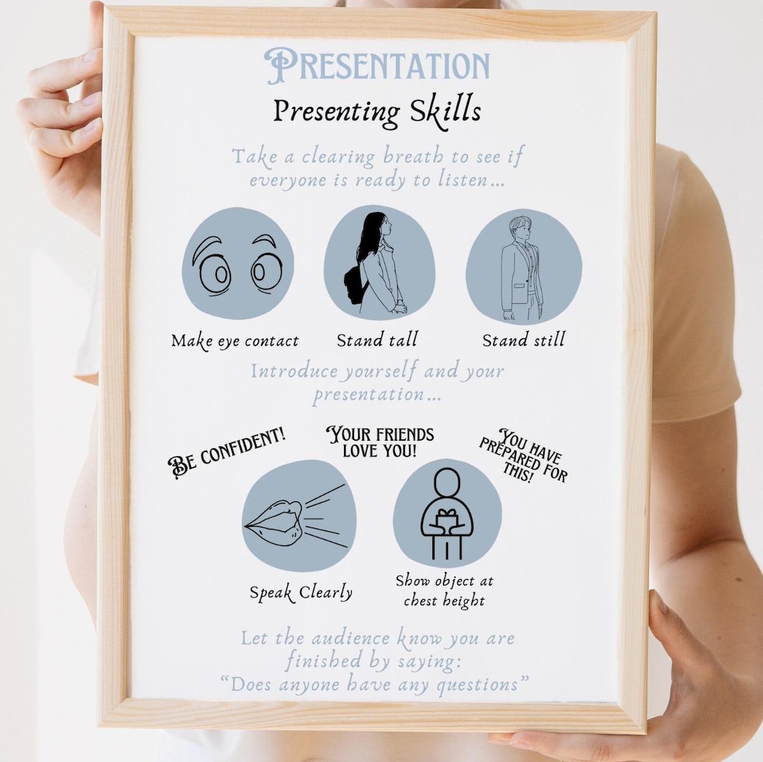 Classical Conversations Presentation Skills Printable Guide - Etsy