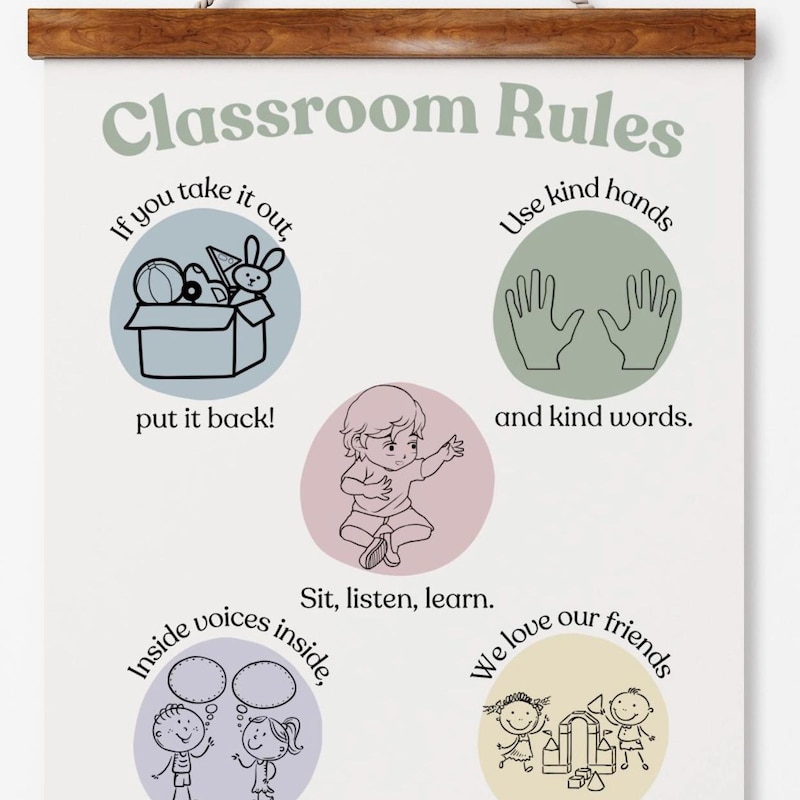 Classroom Rules - Etsy