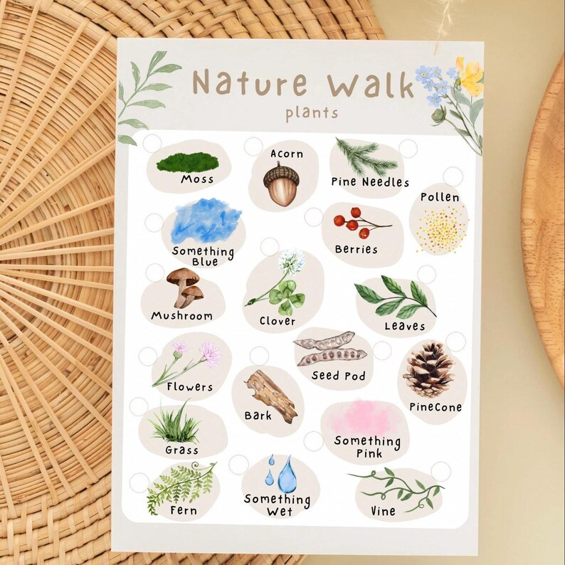 COMMUNITY PRINTS: Nature Walk Printable Collection, Traces of Animals ...
