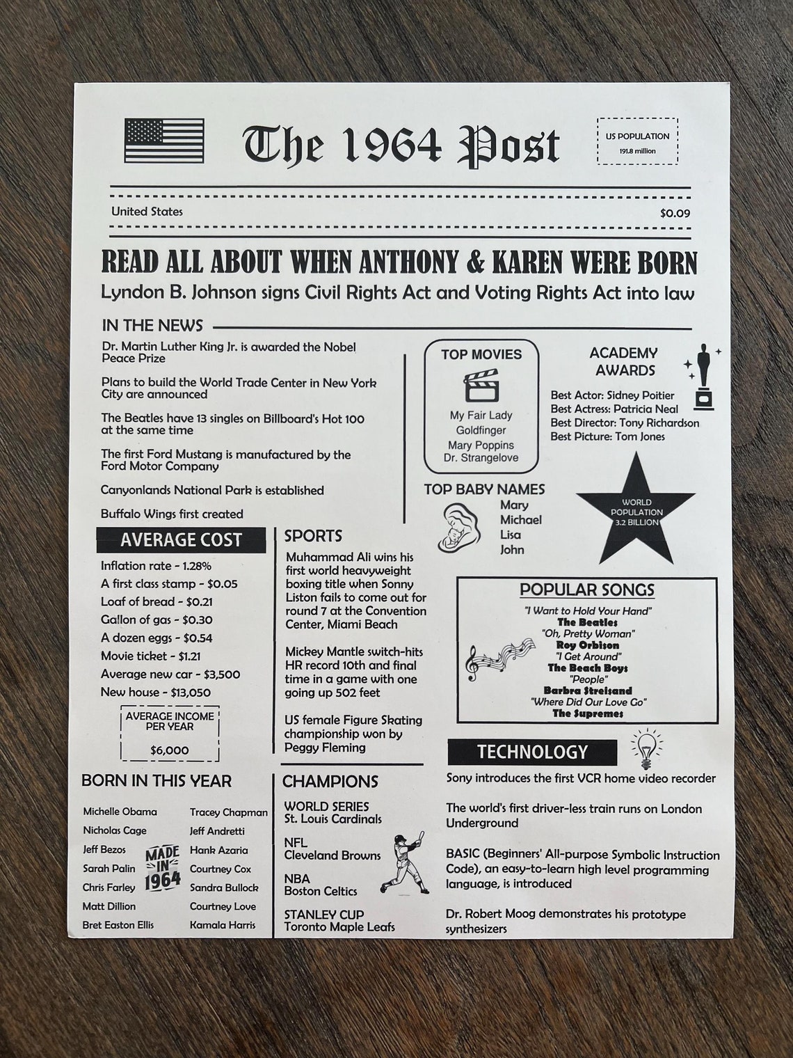 1964 Newspaper Flyer - Etsy