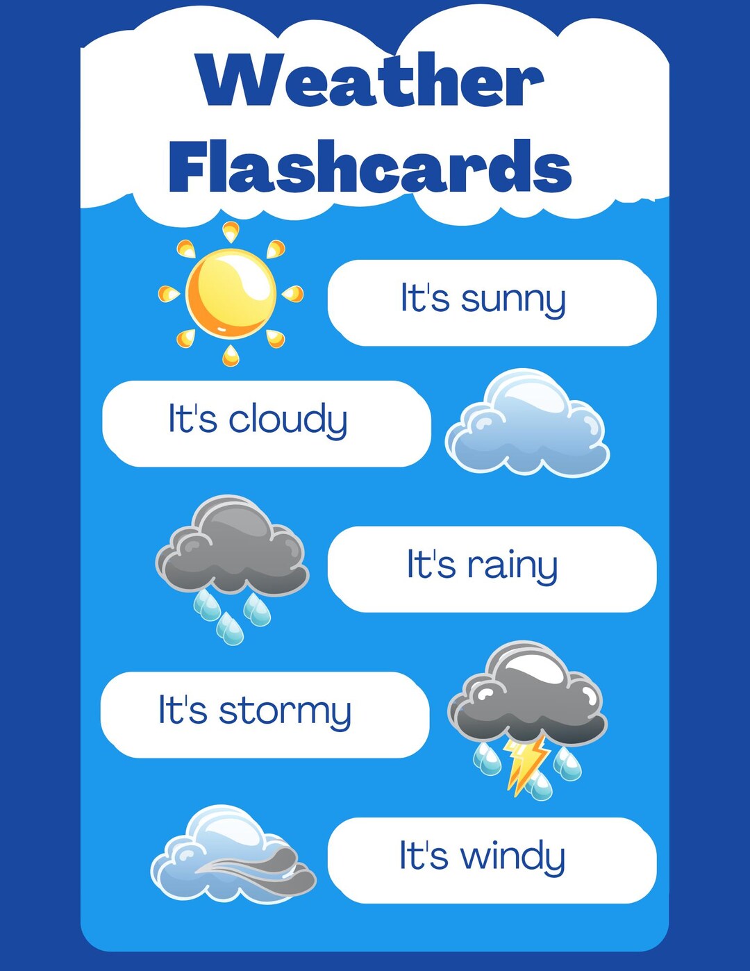 Weather Flashcards- Celebrate and Explore Weather, Develop Vocabulary ...