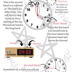 Telling Time 1st & 2nd Grade Math Worksheets Printable Includes Visual ...