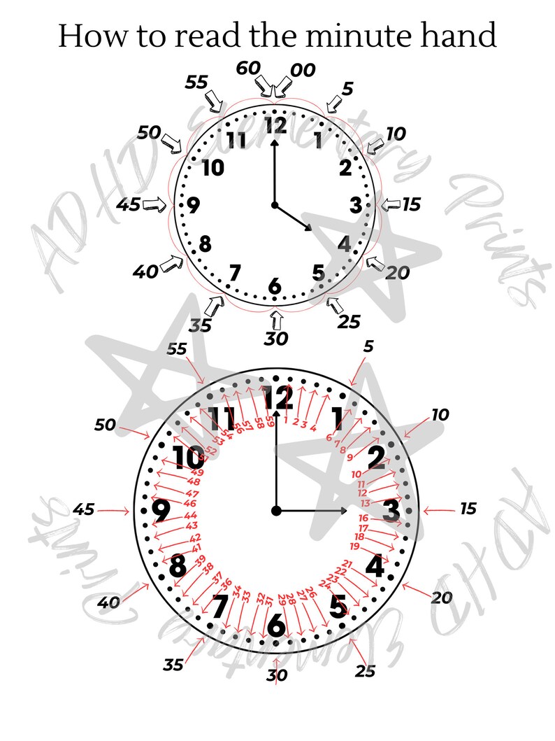 Telling Time 1st & 2nd Grade Math Worksheets Printable Includes Visual ...