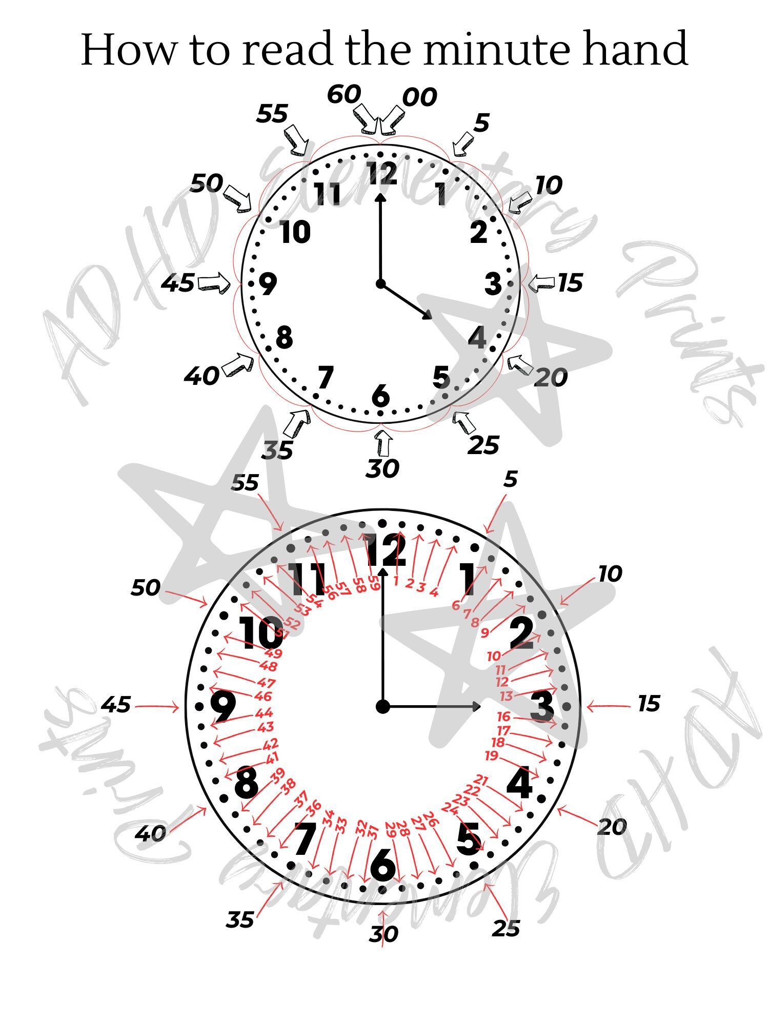 Telling Time 1st & 2nd Grade Math Worksheets Printable Includes Visual ...