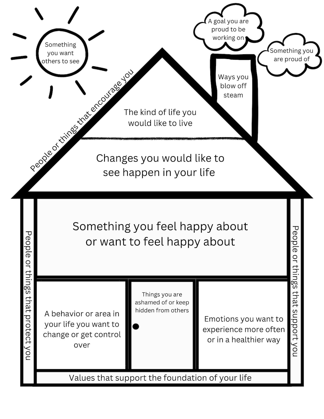 DBT House Worksheet - Etsy